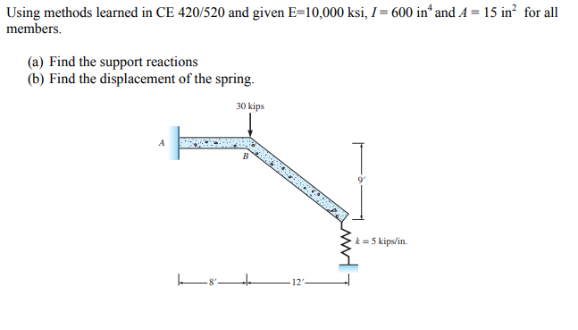 Solved Using methods learned in CE 420520 and given E-10,000 | Chegg.com