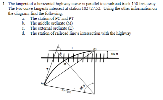 Solved The tangent of a horizontal highway curve is parallel | Chegg.com