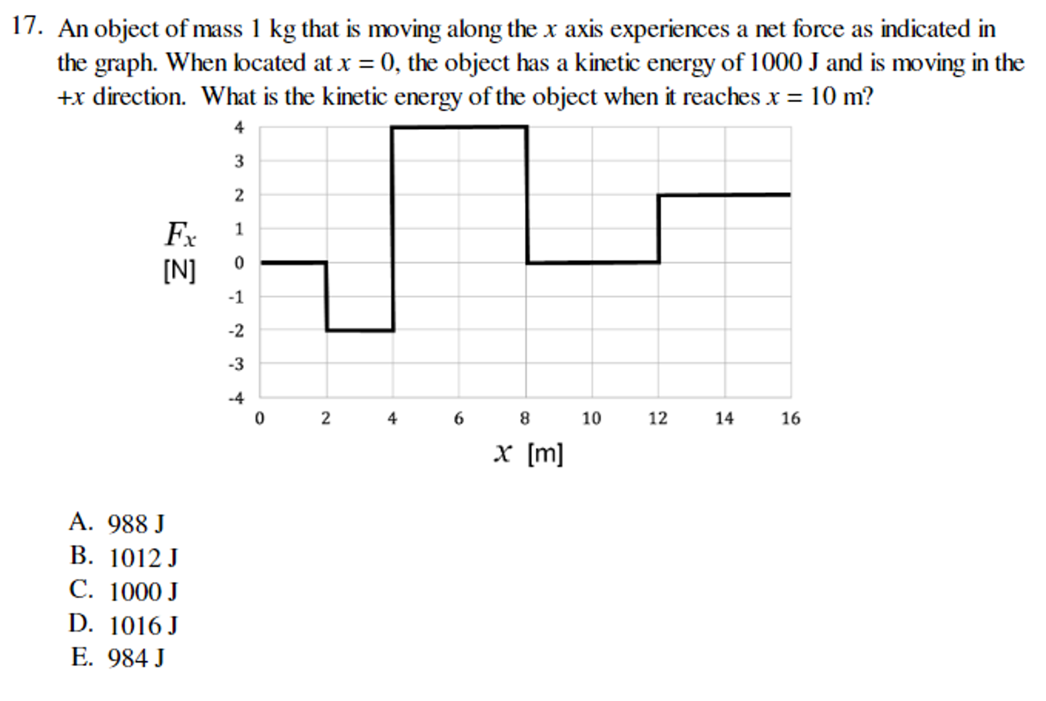 Solved An object of mass 1 kg that is moving along the x | Chegg.com Solved An object of mass 1 kg that is moving along the x | Chegg.com