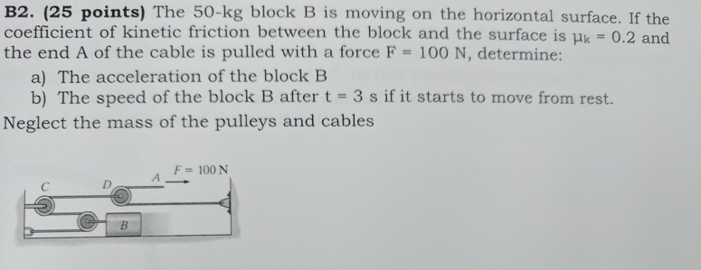 Solved The 50-kg block B is moving on the horizontal | Chegg.com