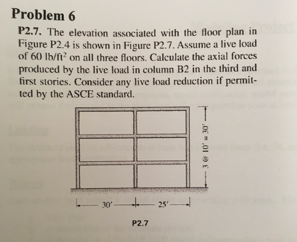 Solved Problem 6 P2.7. The elevation associated with the | Chegg.com