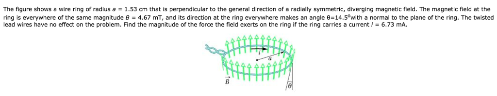 Solved The figure shows a wire ring of radius a = 1.53 cm | Chegg.com