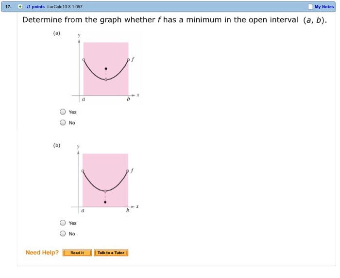 Solved Determine from the graph whether f has a maximum in | Chegg.com