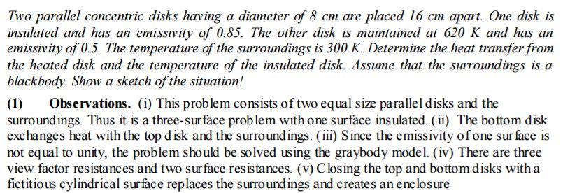 Solved Two parallel concentric disks having a diameter of 8 | Chegg.com