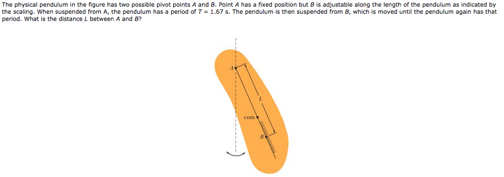 Solved The physical pendulum in the figure has two possible | Chegg.com