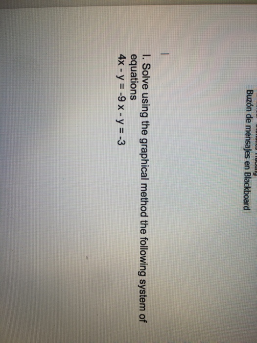 Solved Solve using the graphical method the following system | Chegg.com