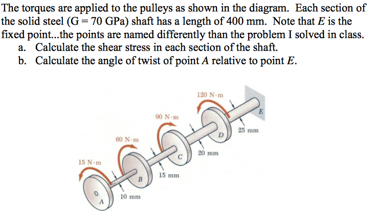 Solved: The Torques Are Applied To The Pulleys As Shown In... | Chegg.com