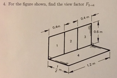 Solved 4. For the figure shown, find the view factor F2 ---> | Chegg.com