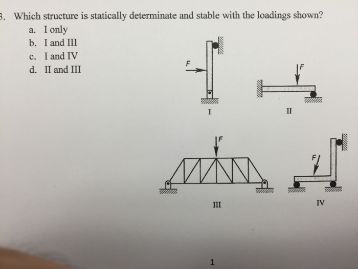 Solved Which structure is statically determinate and stable | Chegg.com