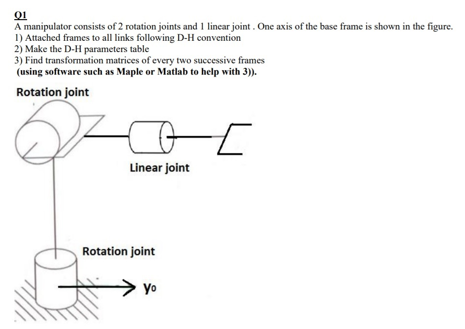 A manipulator consists of 2 rotation joints and 1 | Chegg.com