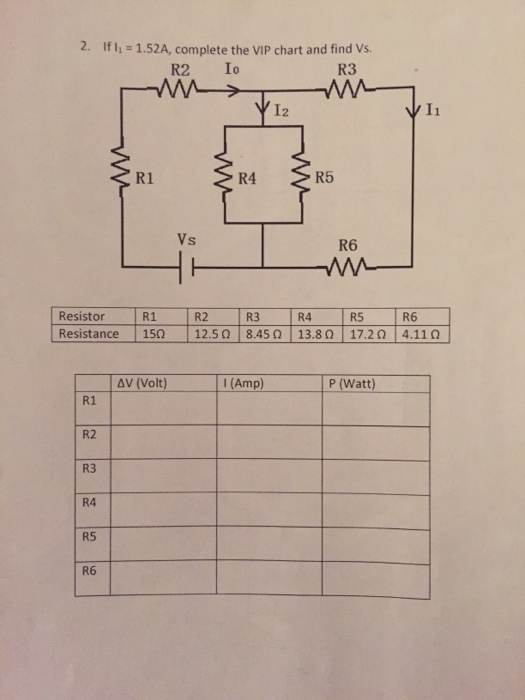 Solved If l_1 = 52A, complete the VIP chart and find Vs. | Chegg.com