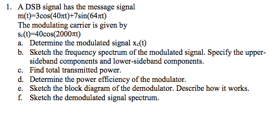 Solved A DSB signal has the message signal | Chegg.com