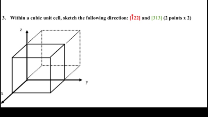 Solved Within a cubic unit cell, sketch the following | Chegg.com