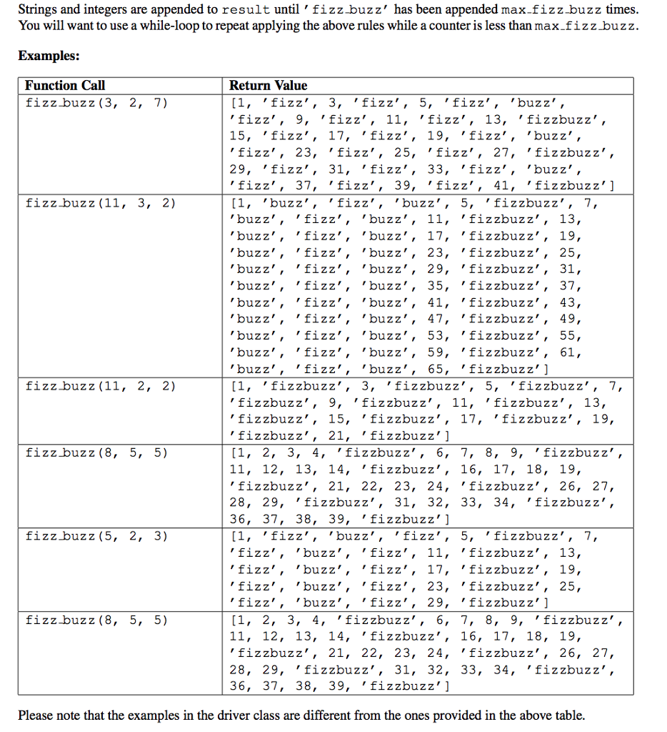 Solved Write the function fizzbuzz), which takes three | Chegg.com