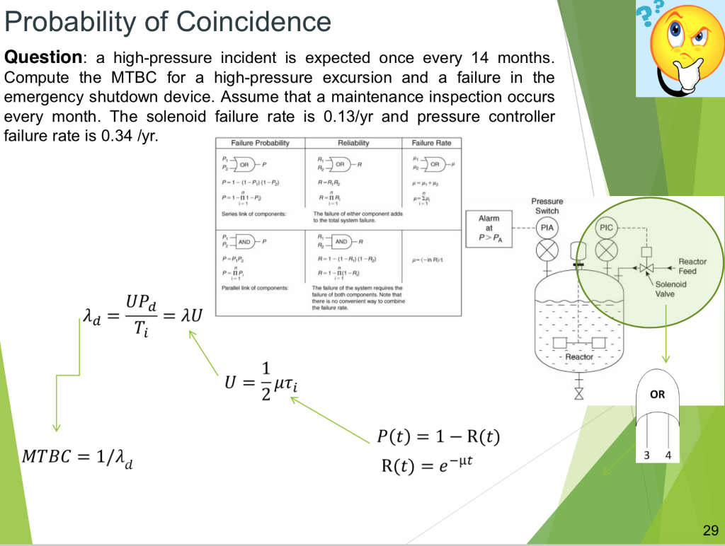 Probability of Coincidence Question: a high-pressure | Chegg.com