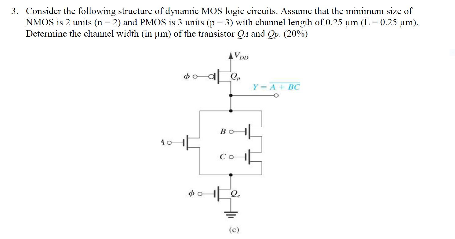 Solved Consider the following structure of dynamic MOS logic | Chegg.com