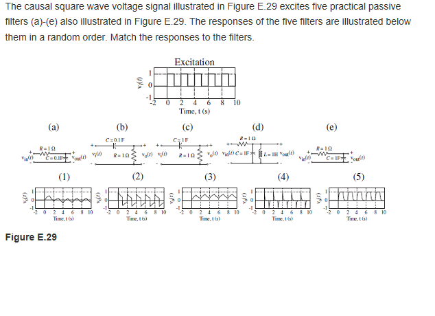 Solved Ch.11 Question 29 in Signals and Systems Analysis | Chegg.com