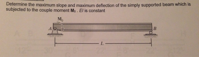 Solved: Determine The Maximum Slope And Maximum Deflection... | Chegg.com