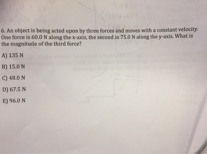 Solved An object is being acted upon by three forces and | Chegg.com