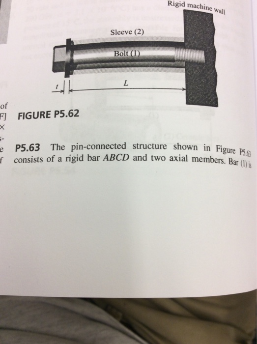 Solved The Pin Connected Structure Shown In Figure P5 63