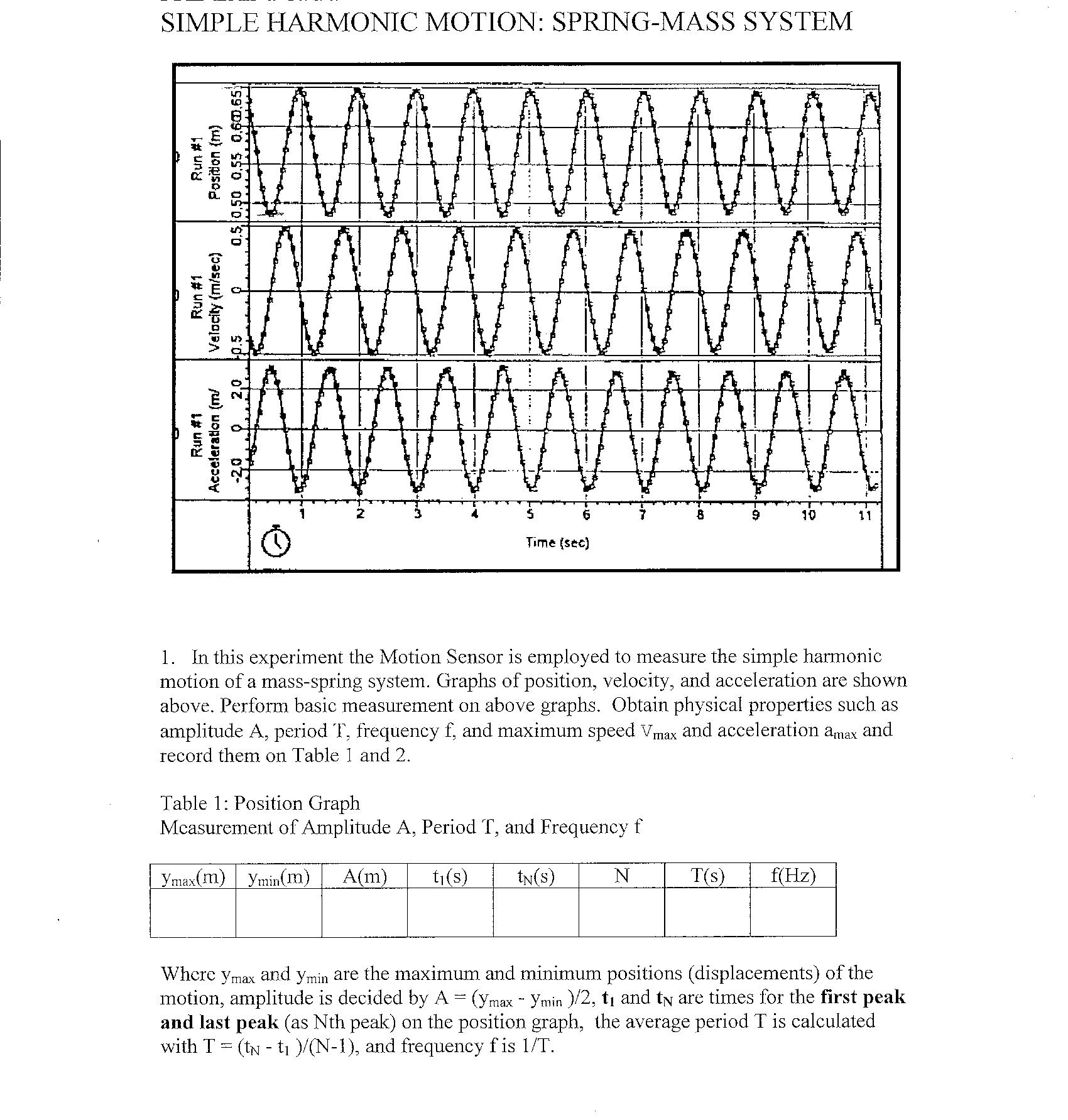 Solved 1. In this experiment the Motion Sensor is employed | Chegg.com