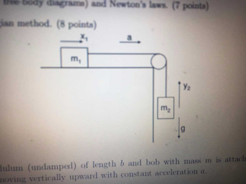 Solved Consider two masses connected by a string of length | Chegg.com