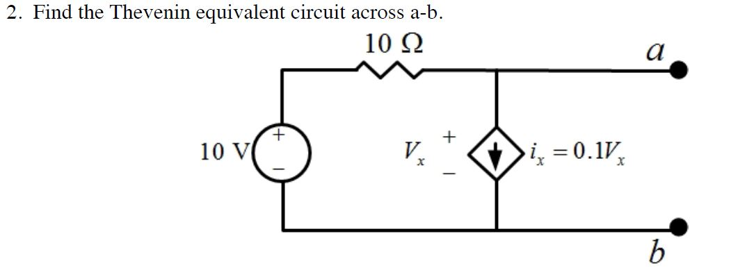 Solved Find the Thevenin equivalent circuit across a-b. | Chegg.com
