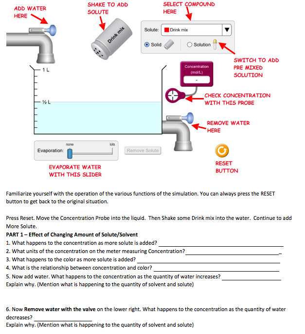Solved ADD WATER HERE SHAKE TO ADD SOLUTE SELECT COMPOUND | Chegg.com