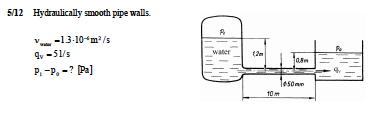 Solved 512 Hydraulically smooth pipe walls. water av -51/s | Chegg.com