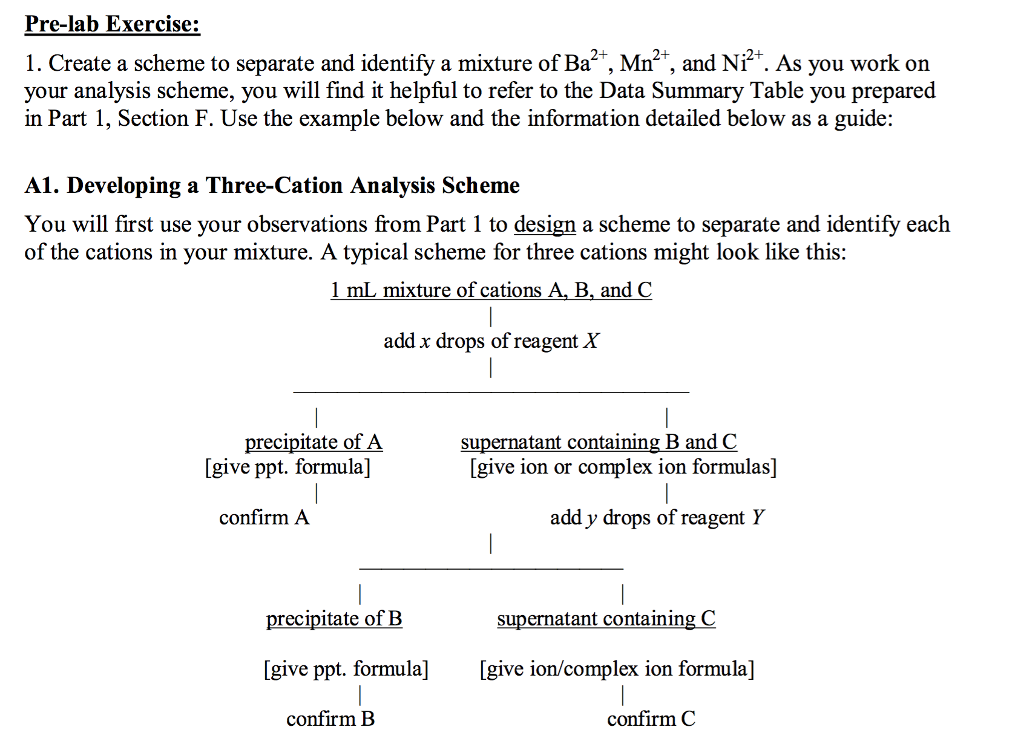 Solved Pre-lab Exercise: 1. Create a scheme to separate and | Chegg.com
