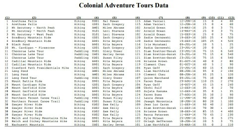 Normalizing Relationships 1. On the following page | Chegg.com