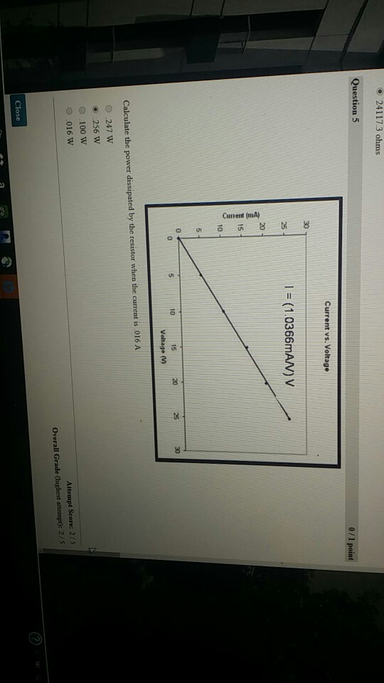 Solved Calculate The Power Dissipated By The Resistor When
