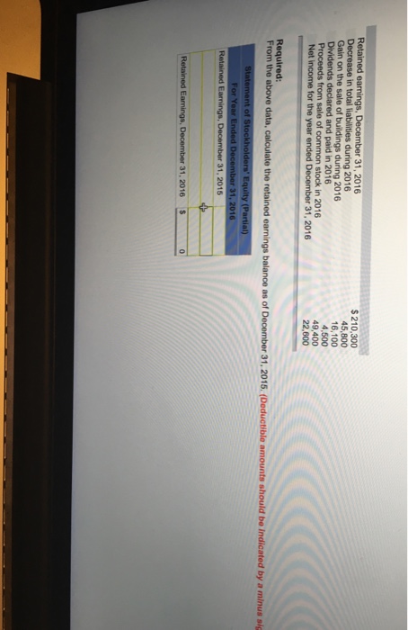 Solved From the above data, calculate the retained | Chegg.com