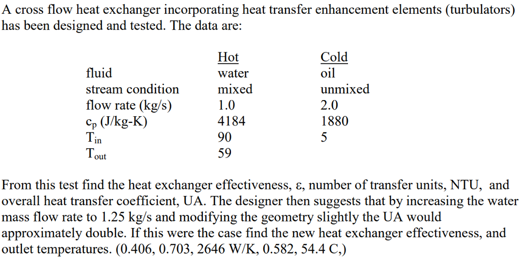 Solved A cross flow heat exchanger incorporating heat | Chegg.com