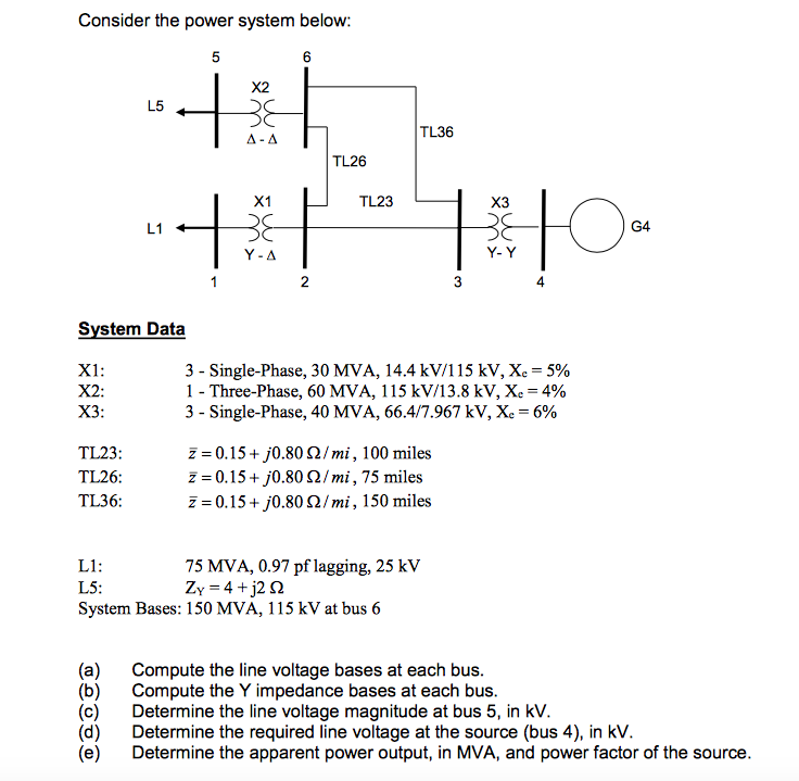 Solved Consider the power system below: System Data X1: | Chegg.com