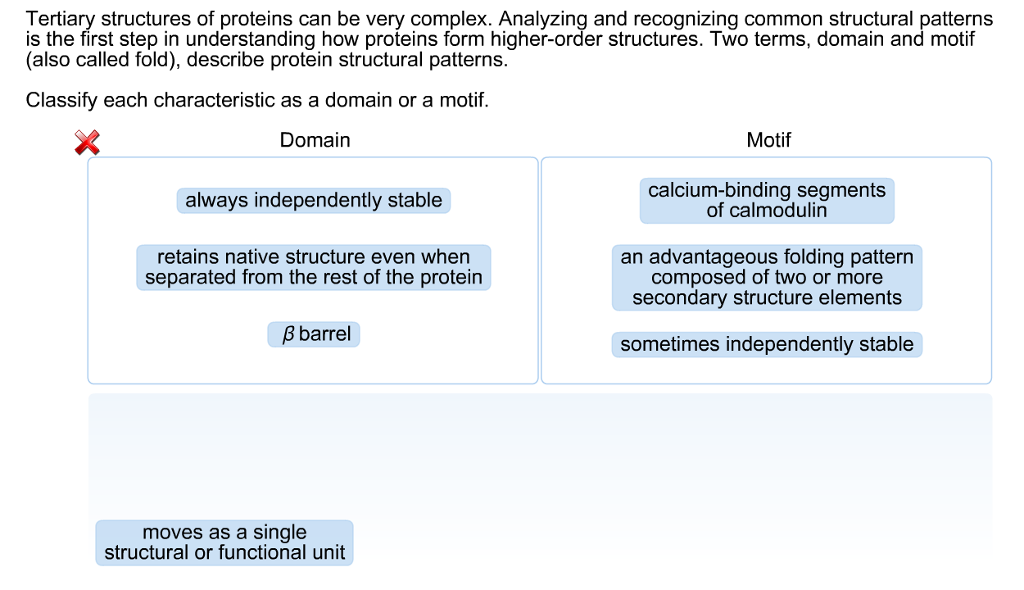 Solved Tertiary structures of proteins can be very complex. | Chegg.com