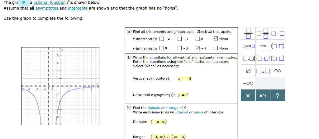 Solved The gr a rational function/s shown below Assume | Chegg.com