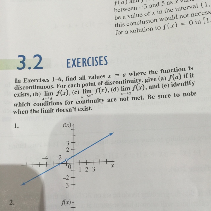 Solved Find All Values X A Where The Function Is