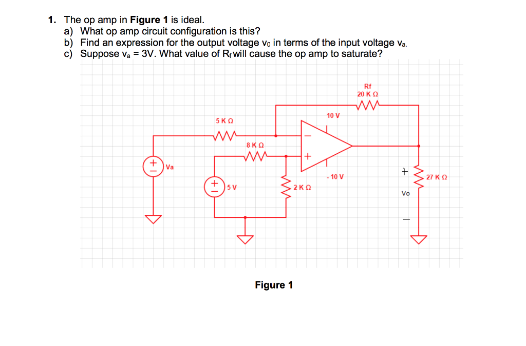 Solved 1. The op amp in Figure 1 is ideal. a) What op amp | Chegg.com
