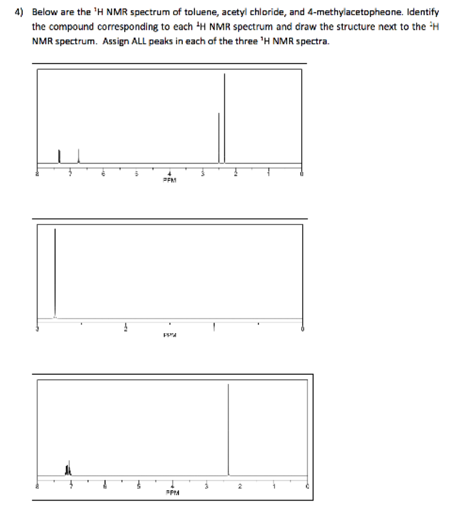 Solved Below are the 'H NMR spectrum of toluene, acetyl | Chegg.com