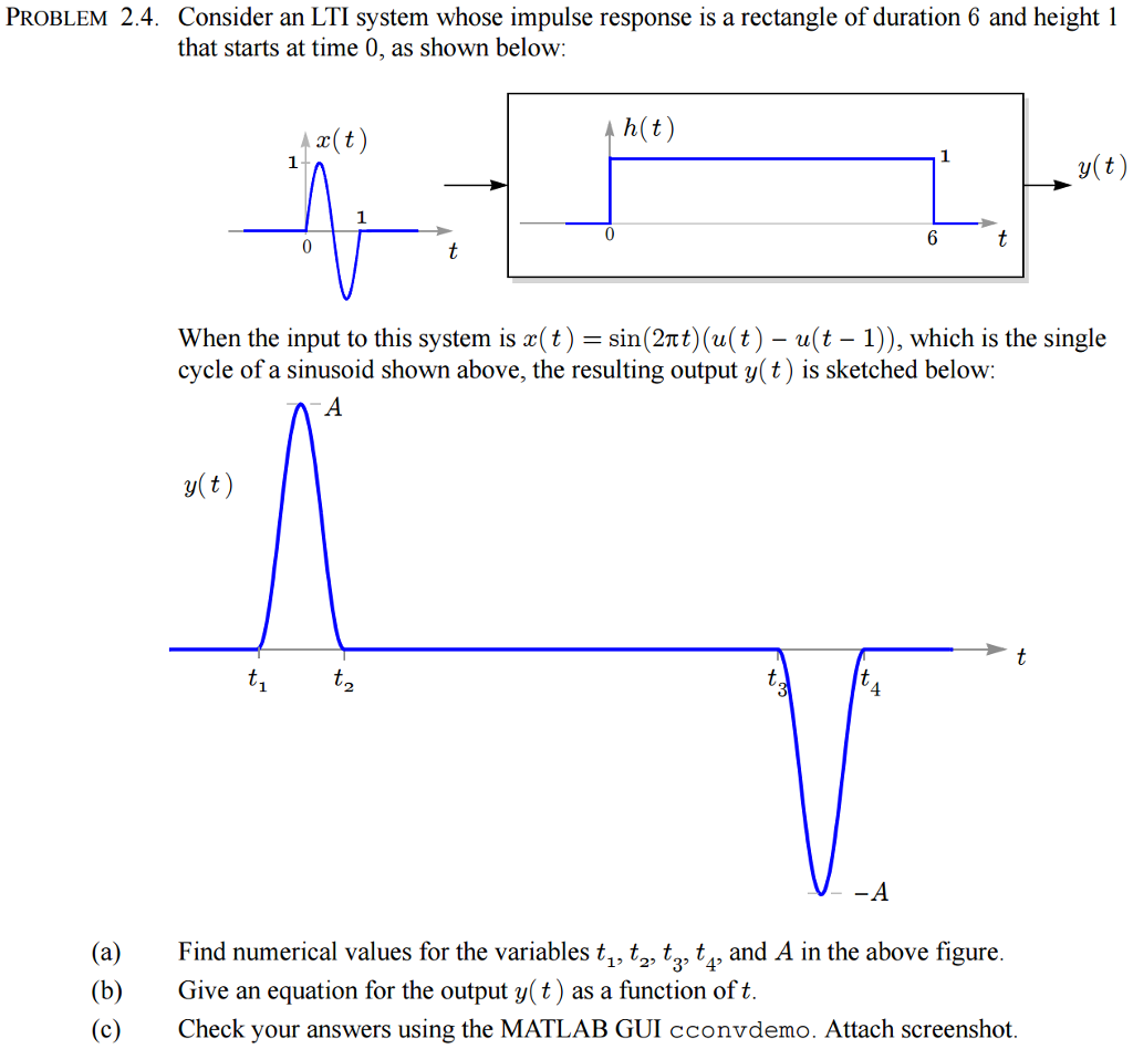 Solved PROBLEM 2.4. Consider an LTI system whose impulse | Chegg.com