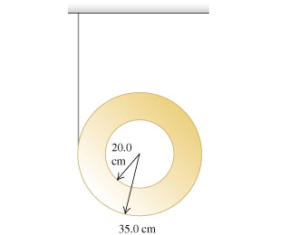 Solved A thin light string is wrapped around the outer rim | Chegg.com