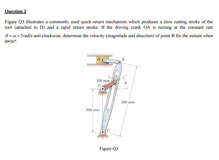 Solved Figure Q3 illustrates a commonly used quick-return | Chegg.com