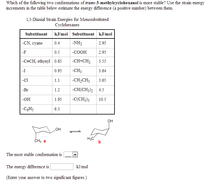 Solved Which of the following two conformations of | Chegg.com