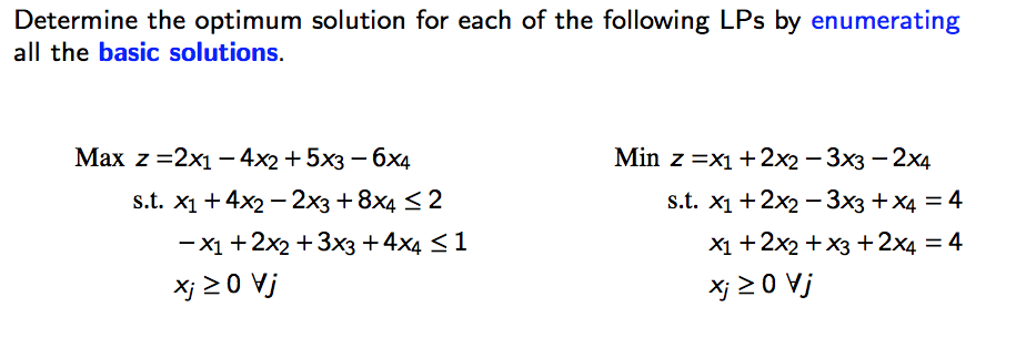 Solved Determine the optimum solution for each of the | Chegg.com