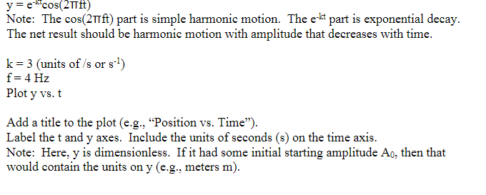 Solved yecos(2TTtt) Note: The cos(2TTft) part is simple | Chegg.com