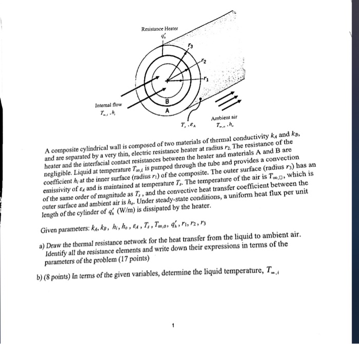 Solved A composite cylindrical wall is composed of two | Chegg.com