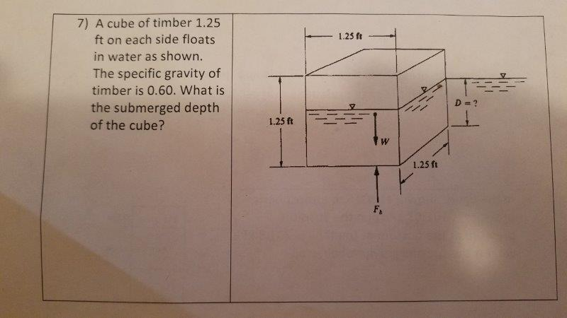 Solved A cube of timber 1.25 ft on each side floats in water | Chegg.com