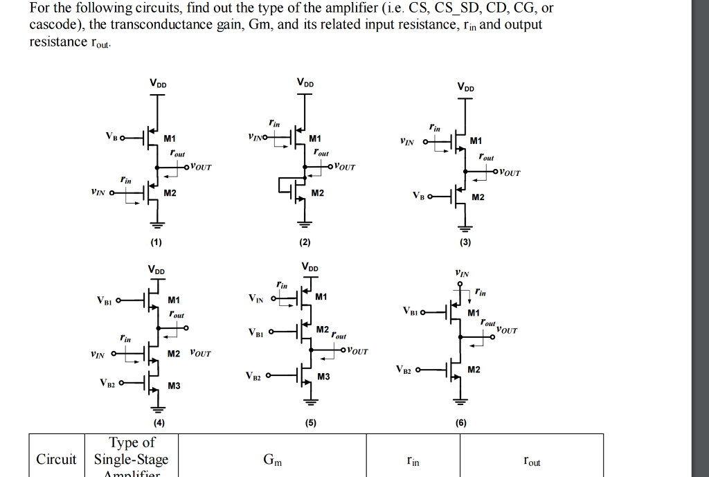 Solved For the following circuits, find out the type of the | Chegg.com