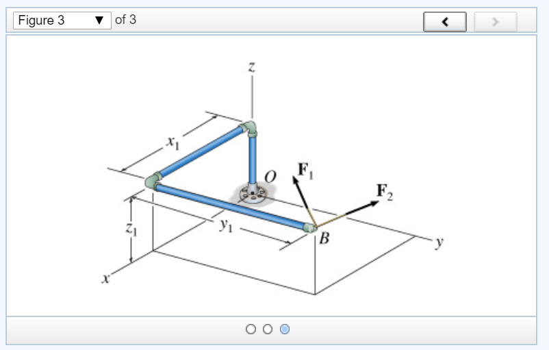 Solved Moment of a Force-Vector Formulation Part A-Moment | Chegg.com
